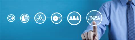 Image result for Proactiv Target Audience