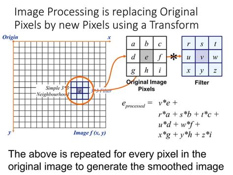 Image result for Spatial Filtering Computer Vision Examples