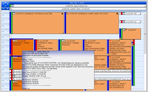 Image result for SQL Sentry Event Chain Reset