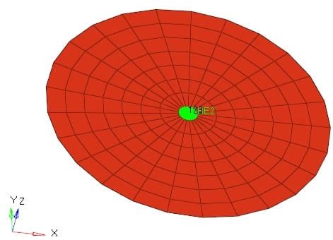 Image result for Follower Load OptiStruct