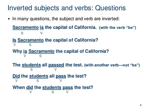 Image result for Inverted Example