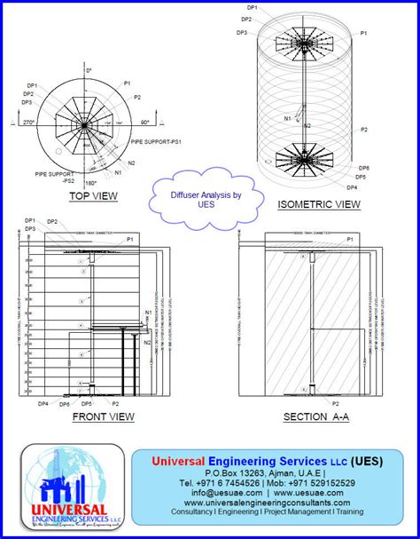 Image result for Diffuser Flow