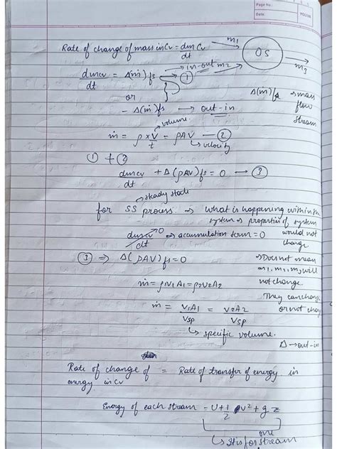 Image result for Cet Tutorial