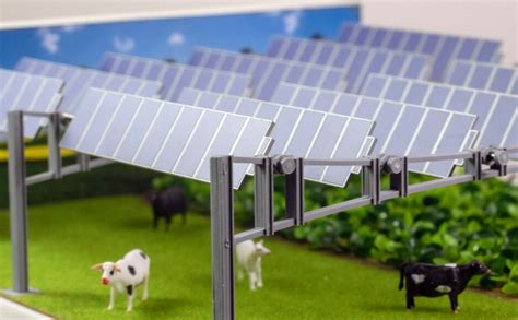 Image result for Interactive Modeling Tools