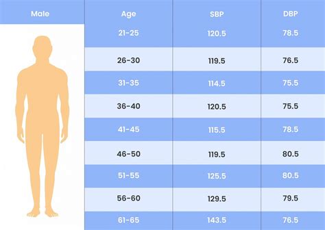 How To Calculate Your Pulse _ Heart Rate Calculator – PMMQEN - Face Surgery
