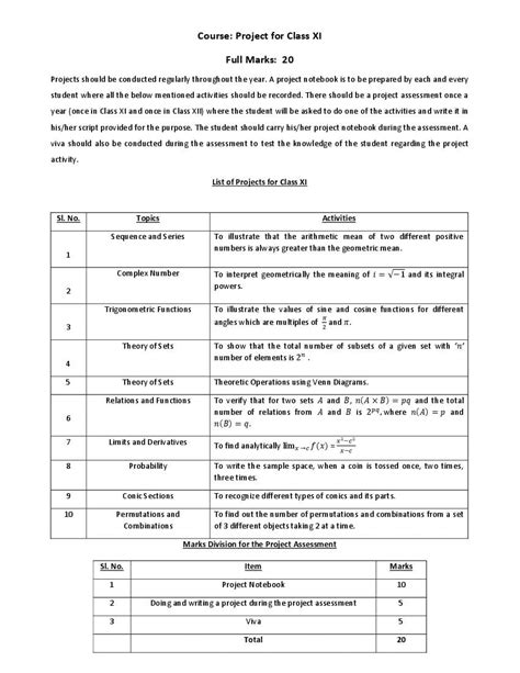 Image result for Important Chapter for Class 12 Board Math