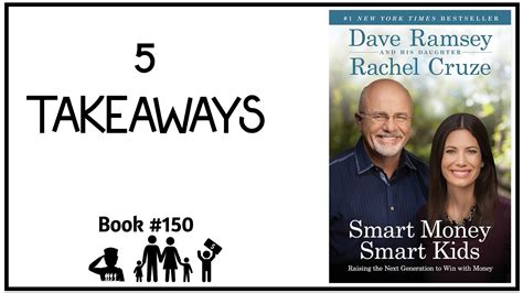 Image result for What Is Money Smart Program Worksheets