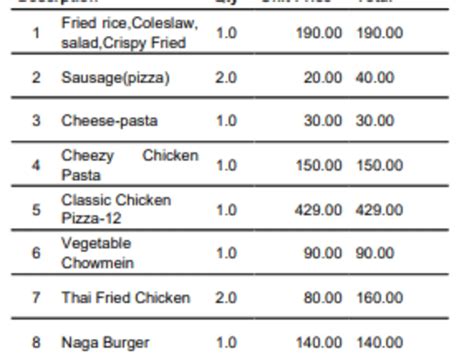 Image result for Java Accounting Software Project