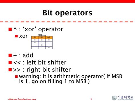 Image result for Bit Operator Example
