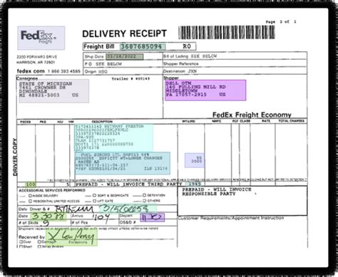 Image result for Logistic Documents Step by Step