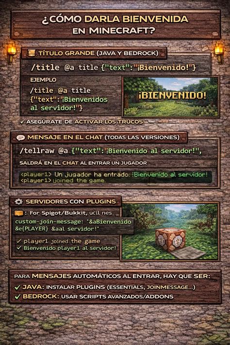 Image result for Como Poner Capas En Minecraft En Java