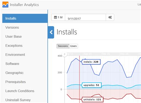 Image result for Custom Windows Installer