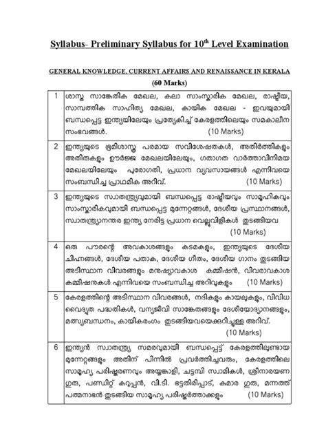 Image result for 10th Class Syllabus