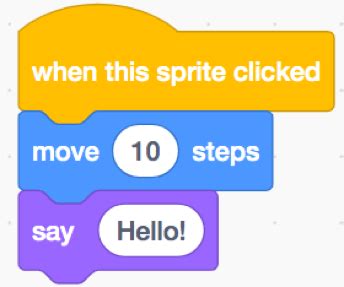 Image result for Scratch Coding Environment