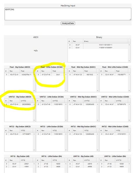 Image result for Convert String to Float Arduino