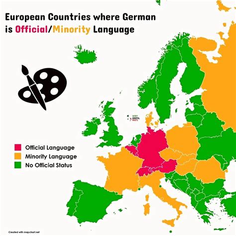 Image result for German Language Countries