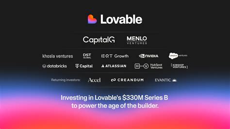 Image result for Lovable Dev Promo Code