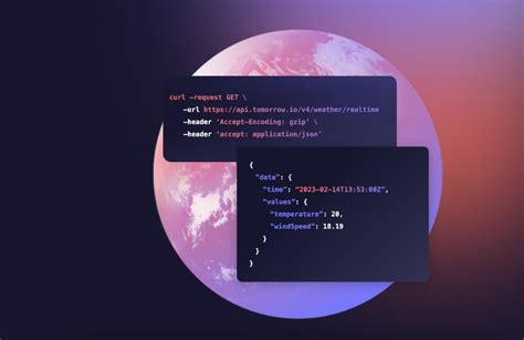 Image result for API Real Life Example