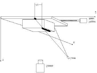 Image result for Scanner Setup