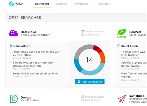 Image result for Web-Based Support Software Comparison