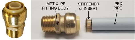 Image result for PEX Fitting Types