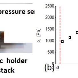 Image result for Engine with Sound Wave
