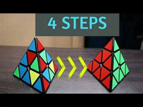 Image result for Pyramid Cube Solver