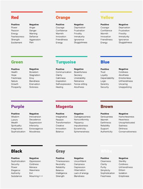 Image result for Color-Matching Chart