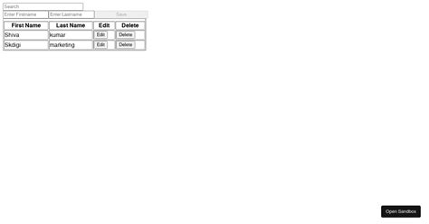 Image result for Crud Sample Code Node.js