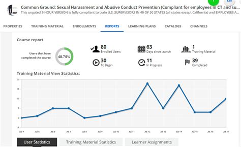 Image result for Course Closed Event in Progress