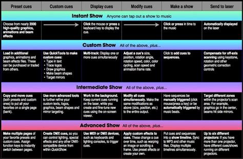 Image result for Quick Show Laser Software