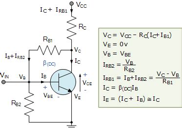 Image result for Biasing in Electronics
