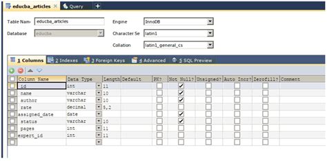 Image result for SQL Case-Insensitive