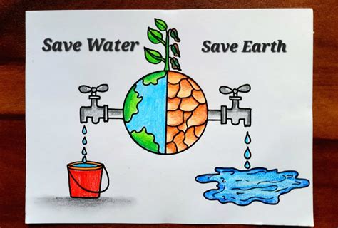 Image result for Save Water Project Drawing