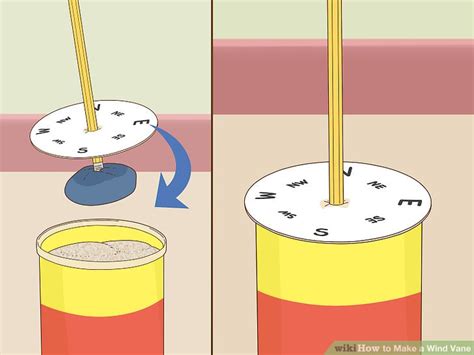 Image result for Making a Wind Vane