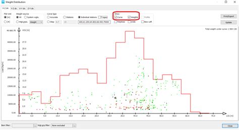 Image result for Weight Distribution Explained