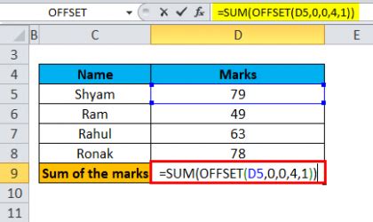 Image result for Offset Equation Excel