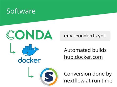 Image result for Next Flow Tutorial