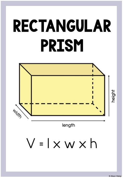 Image result for Volume Vs Capacity Explained