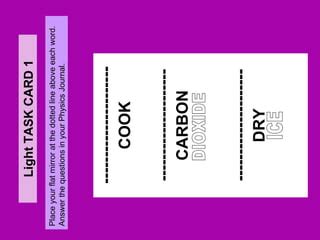 Physics3 experiments light, Detailed experiments on Light waves ...