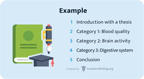 Image result for Classification Form Ideas