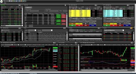 Image result for Tradezero Review