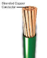 Image result for Bunch Stranded Wire