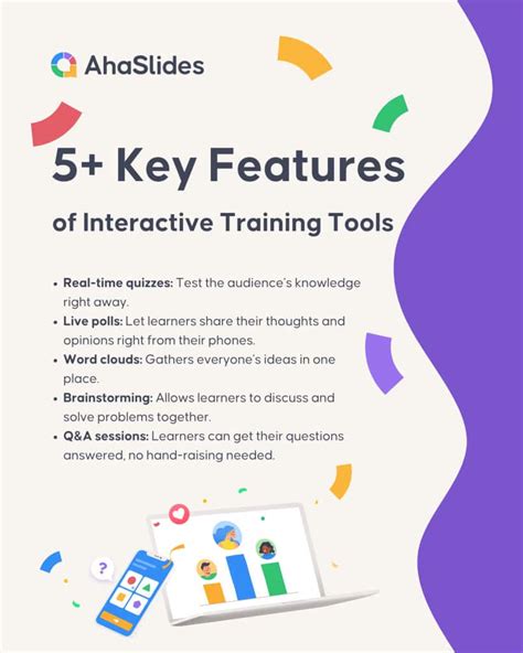 Image result for Interactive Training Tools