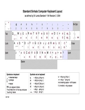 Image result for Sinhala Keyboard Layout