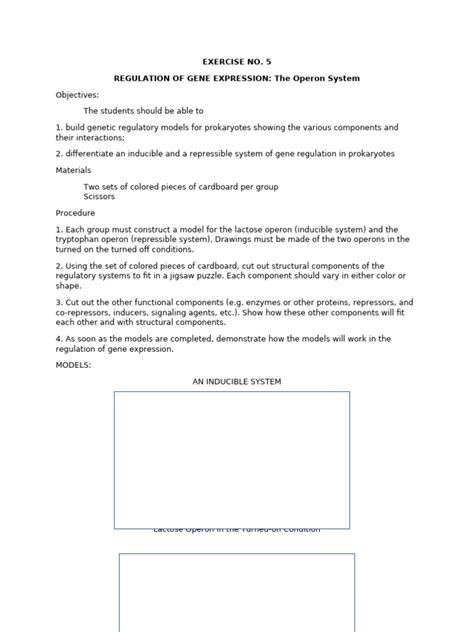 Image result for Operon System