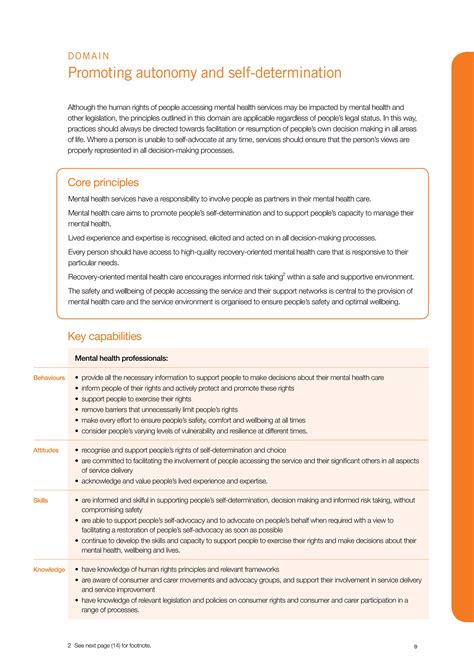 Image result for Recovery-Oriented Practice Approach