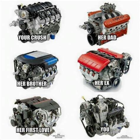 Image result for Really Useful Engine Memes