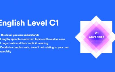 Image result for Language Competency Levels