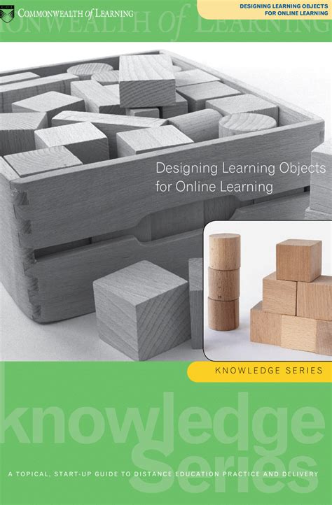 Image result for Learning Objects